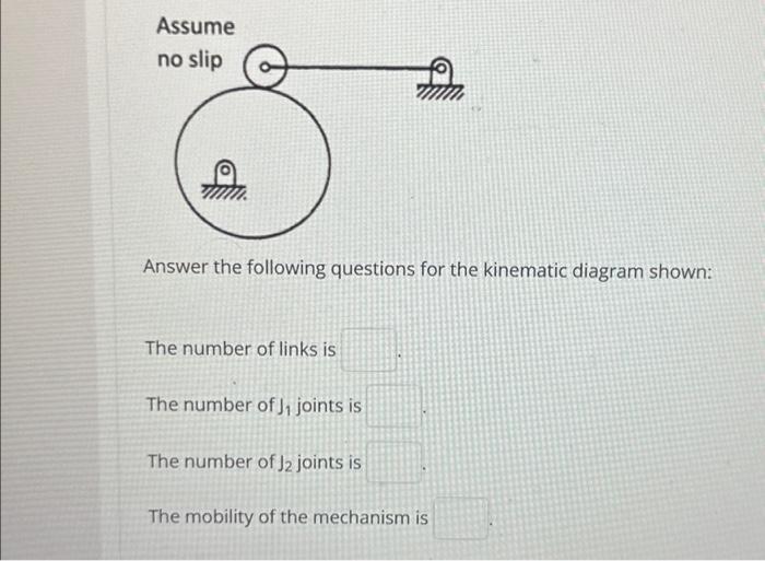 Solved Answer the following questions for the kinematic | Chegg.com