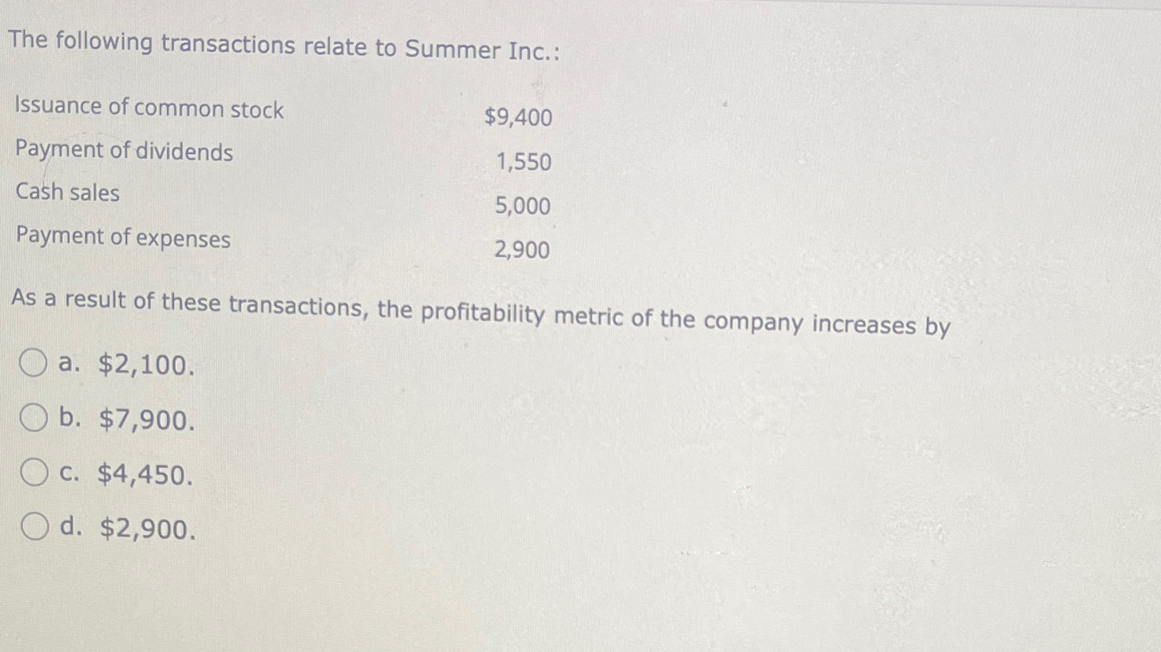 Solved The following transactions relate to Summer | Chegg.com