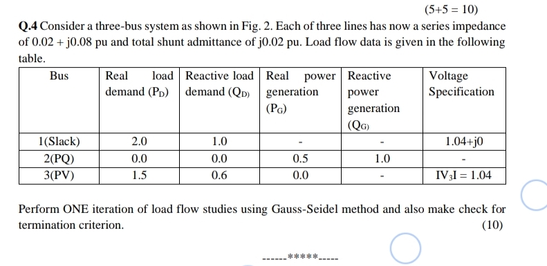 Solved )( ﻿Consider a three-bus system as shown in Fig. 2. | Chegg.com