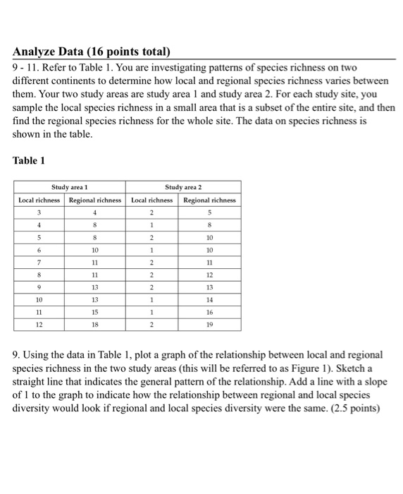 Solved Multiple Choice (circle one, 4 points each, 32 points | Chegg.com