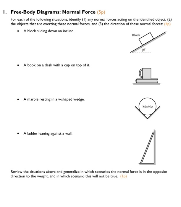 Solved 1. Free-Body Diagrams: Normal Force (5p) For each of | Chegg.com
