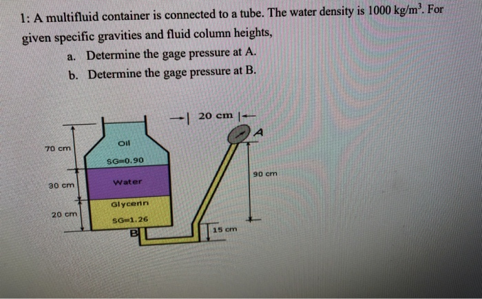 Solved 1: A multifluid container is connected to a tube. The | Chegg.com