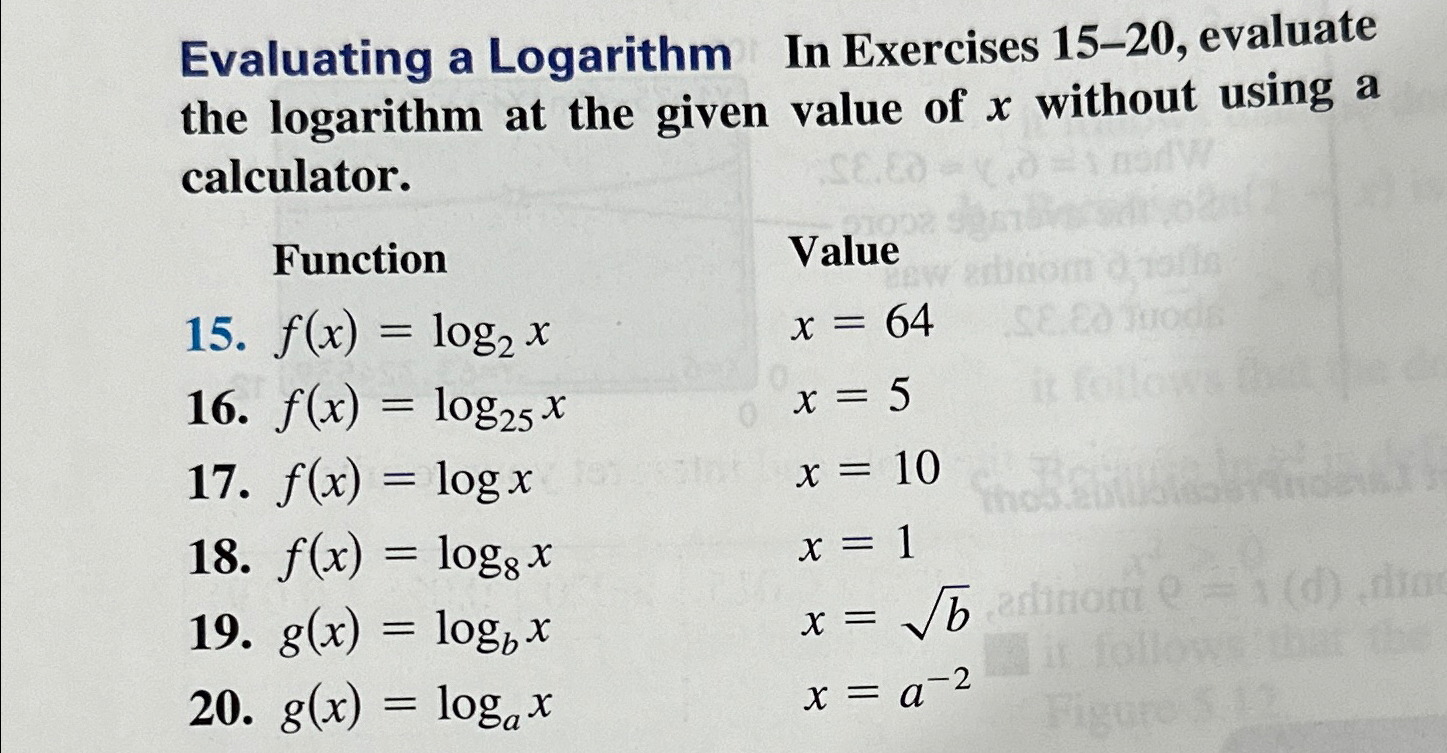 Evaluating a Logarithm In Exercises 15-20, ﻿evaluate | Chegg.com