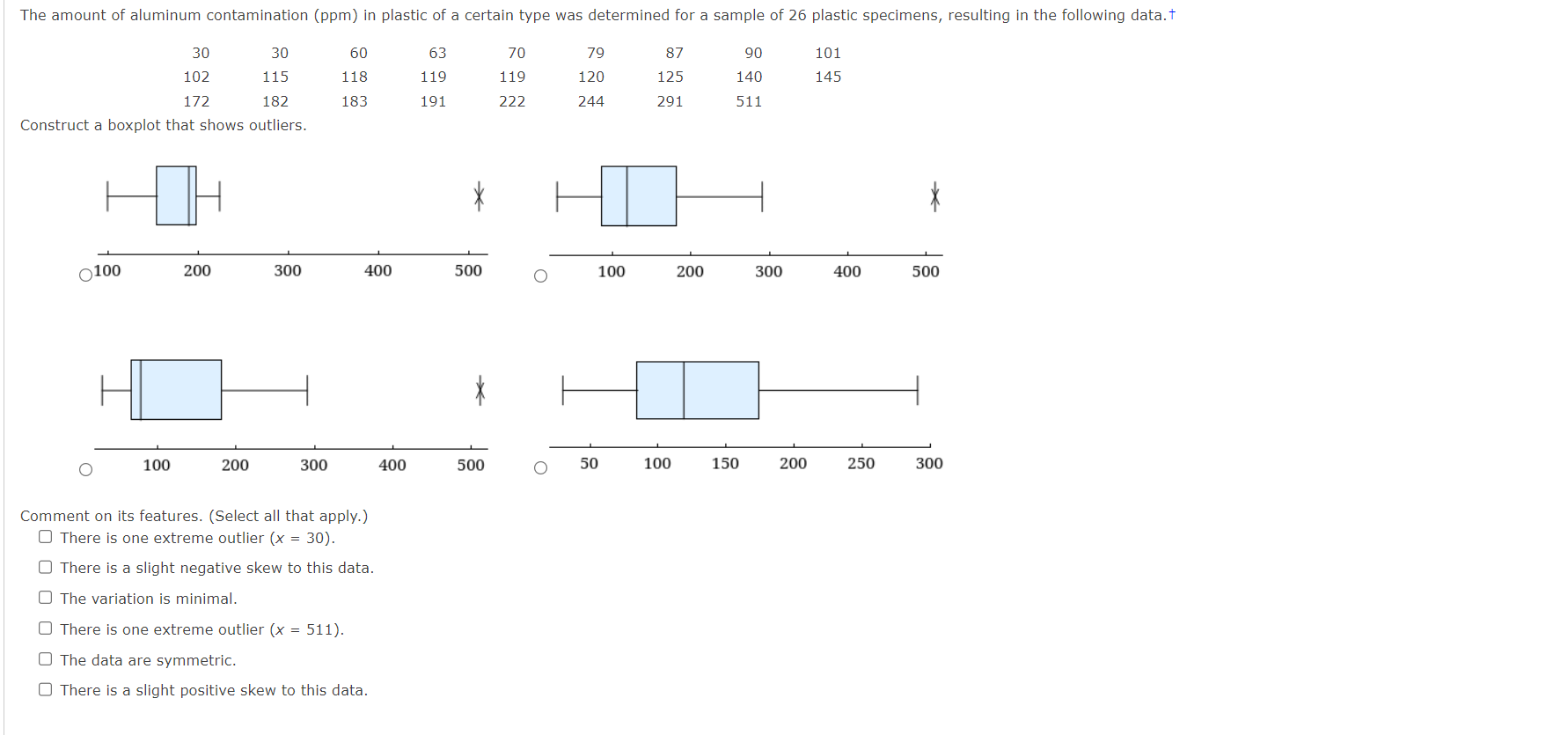 Solved (b) ﻿Construct a boxplot based on the five-number | Chegg.com