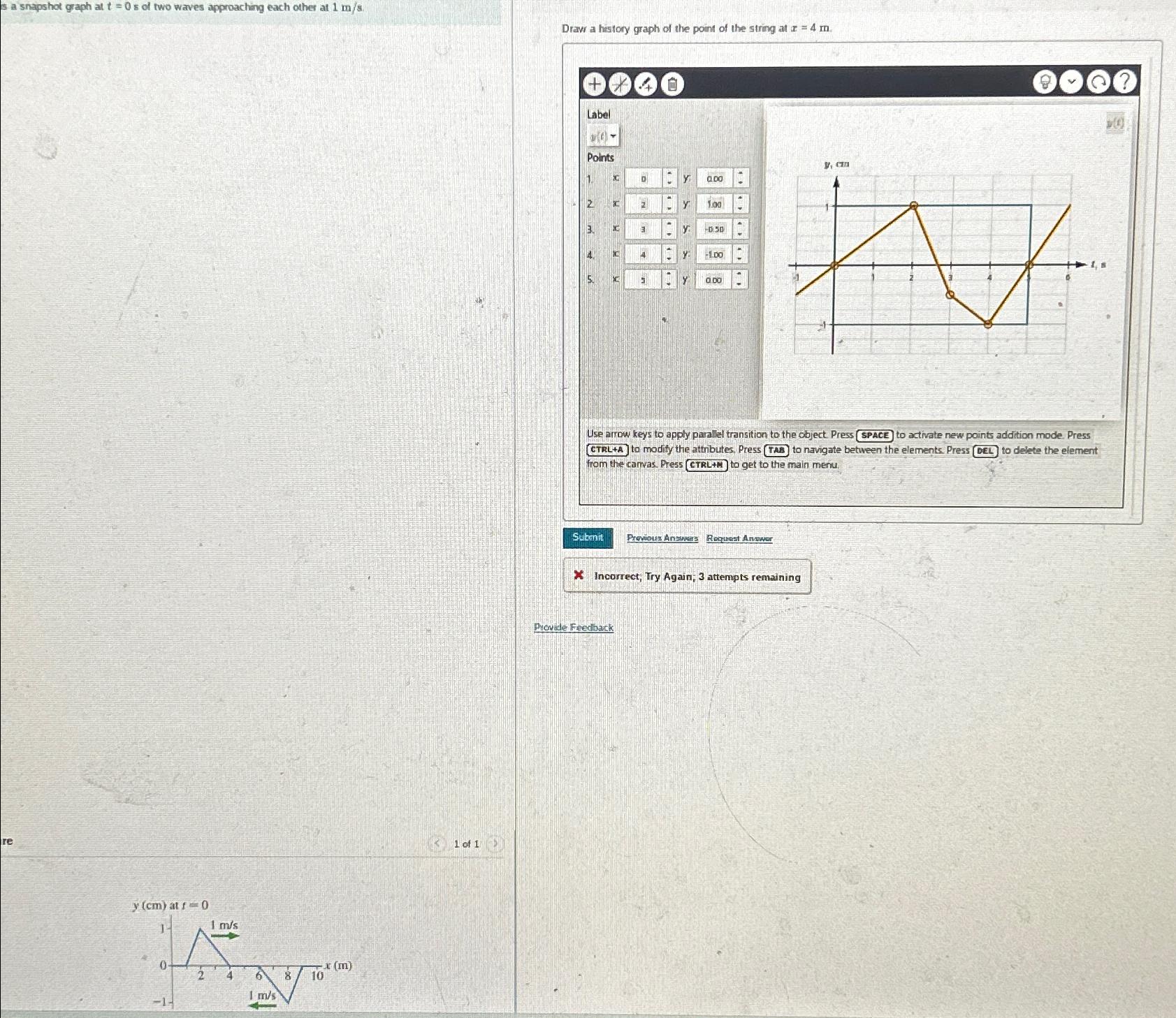 Solved Is a snapshot graph at t=0s ﻿of two waves approaching | Chegg.com