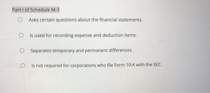 Solved Part I of Schedule M-3 O Asks certain questions about | Chegg.com