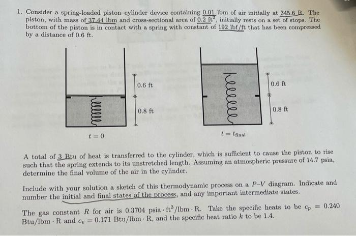 Solved 1. Consider a spring-loaded piston-cylinder device | Chegg.com