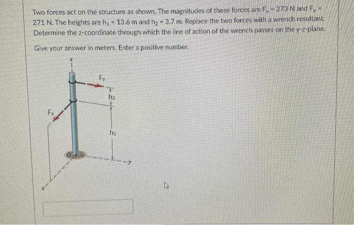 Solved Two forces act on the structure as shown. The | Chegg.com