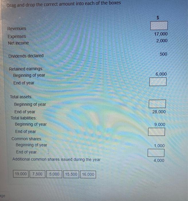 Solved Drag and drop the correct amount into each of the | Chegg.com