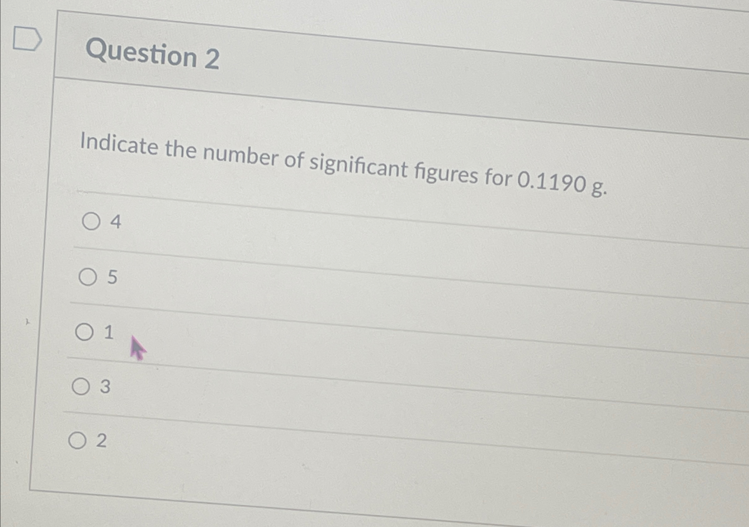Solved Question 2Indicate the number of significant figures | Chegg.com