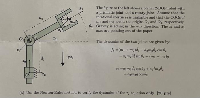 Solved The figure to the left shows a planar 2-DOF robot | Chegg.com