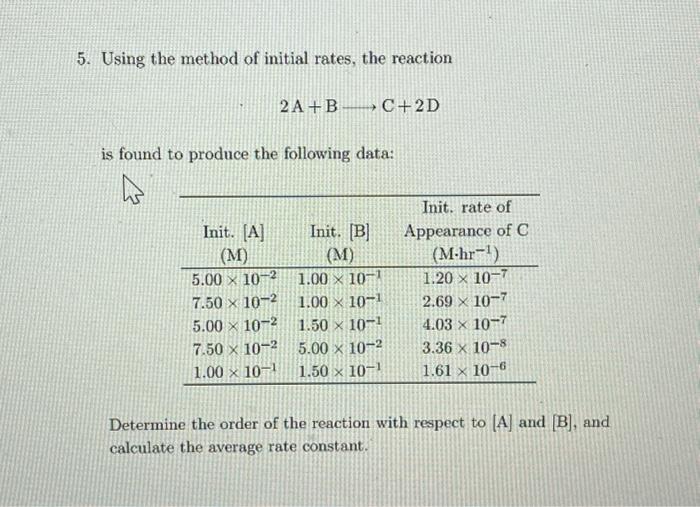 Solved 5. Using the method of initial rates, the reaction | Chegg.com