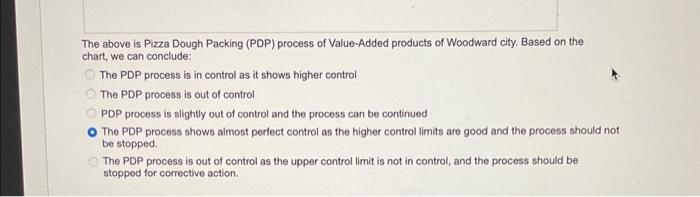 Solved The above is Pizza Dough Packing (PDP) process of | Chegg.com