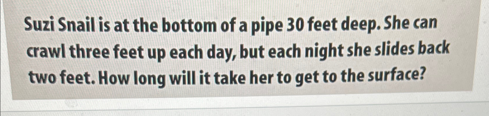 Solved Suzi Snail is at the bottom of a pipe 30 ﻿feet deep. | Chegg.com