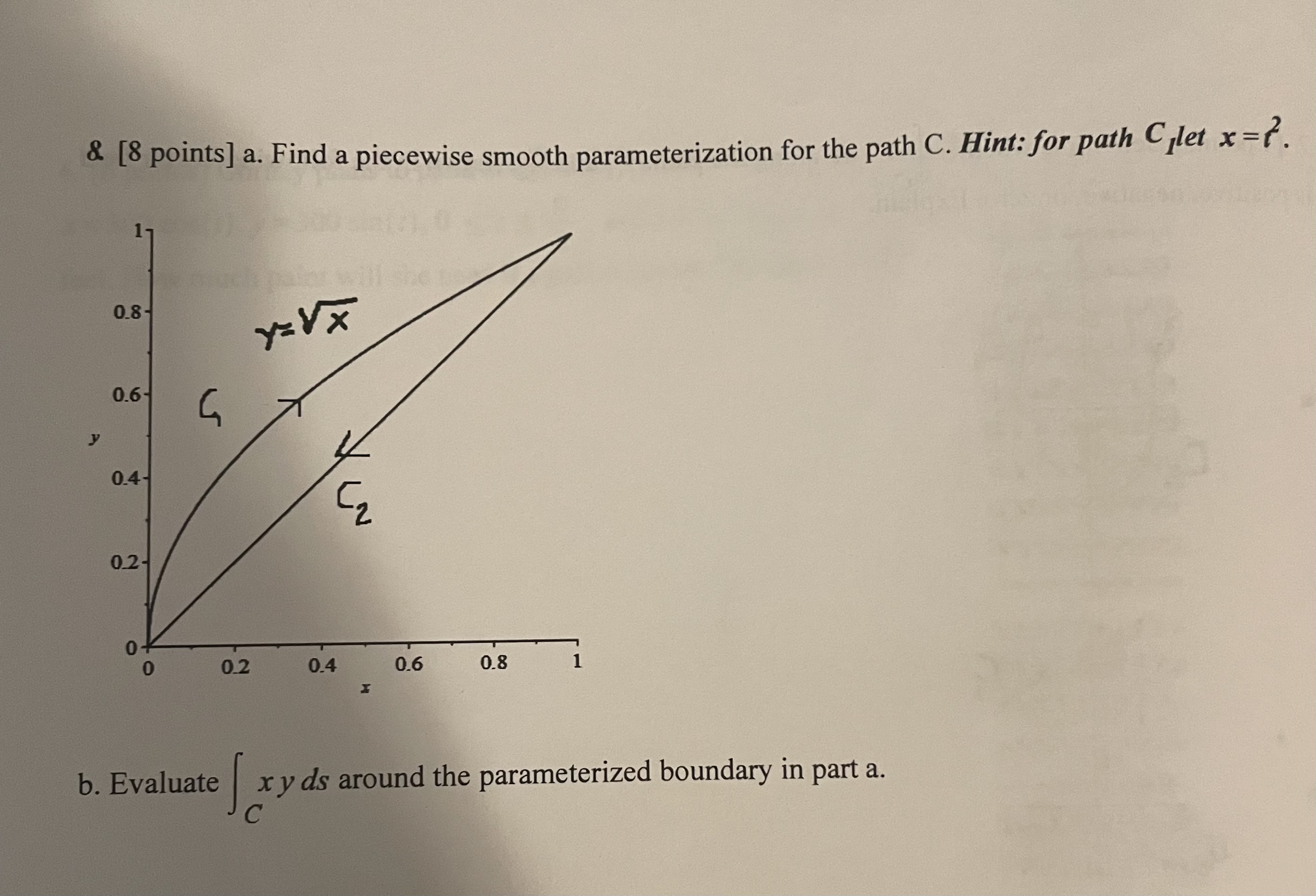 Solved &. [8 ﻿points] ﻿a. ﻿Find a piecewise smooth | Chegg.com