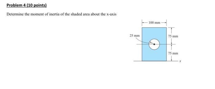 Solved Problem 4 (10 points) Determine the moment of inertia | Chegg.com