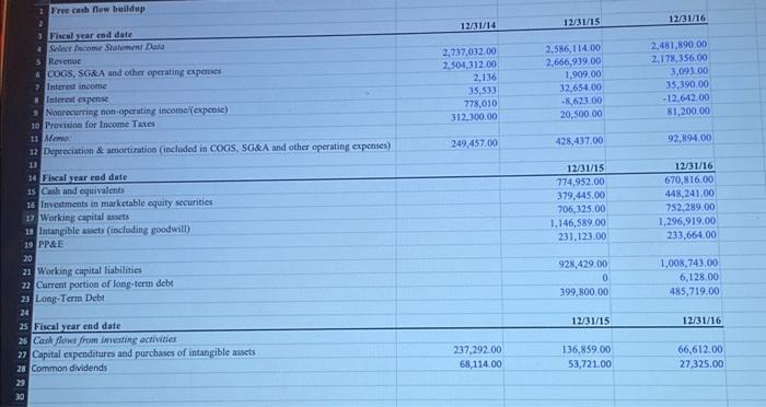 For the next 4 questions, you have been tasked with | Chegg.com