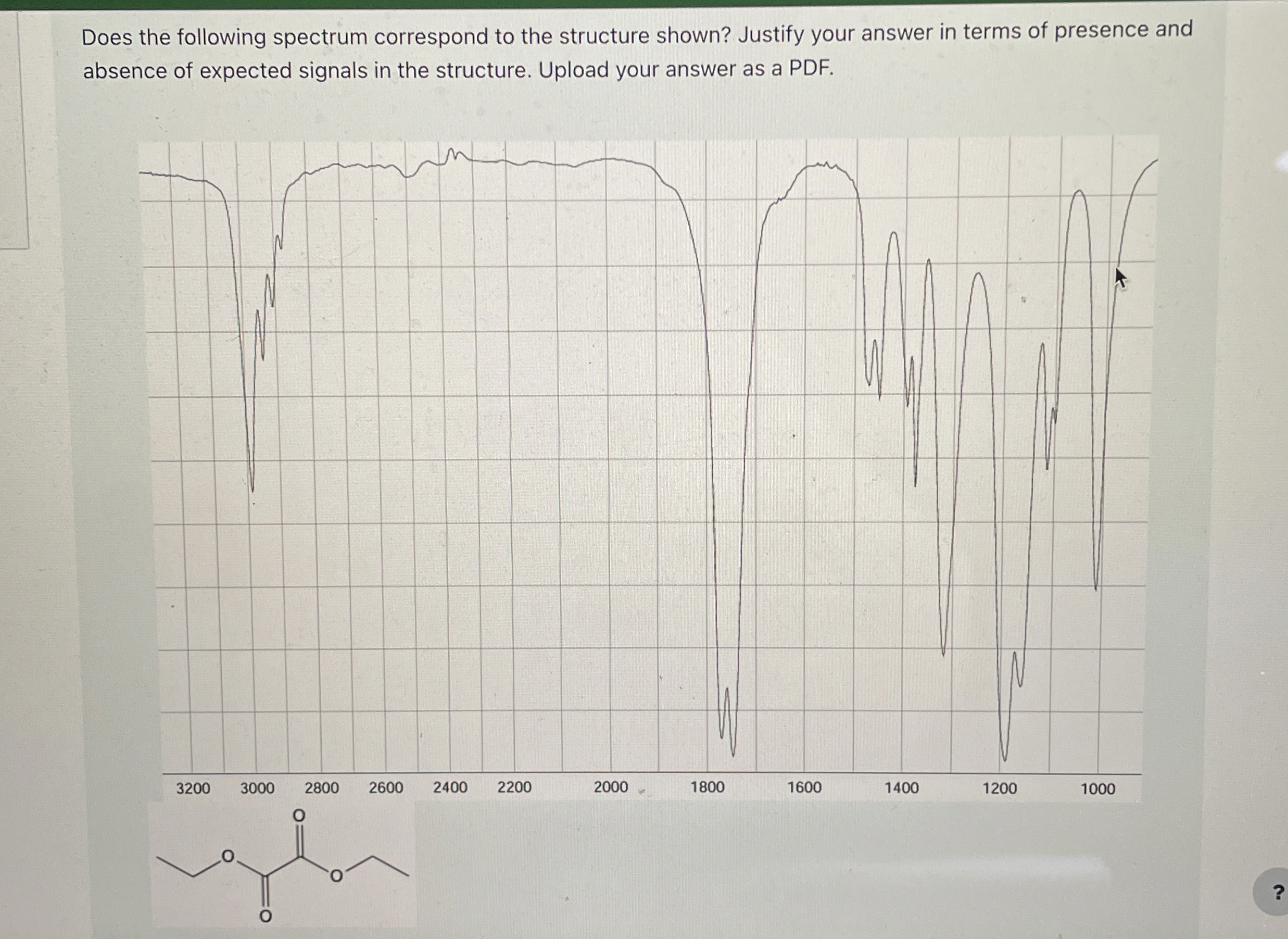 Solved Does the following spectrum correspond to the | Chegg.com