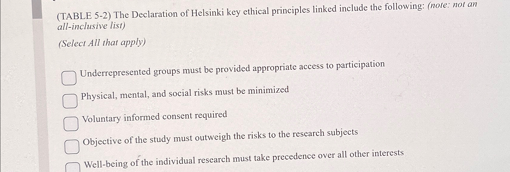 Solved (TABLE 5-2) ﻿The Declaration of Helsinki key ethical | Chegg.com