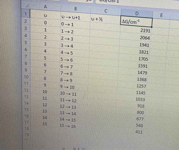 2. For the first sheet/graph you need to derive | Chegg.com