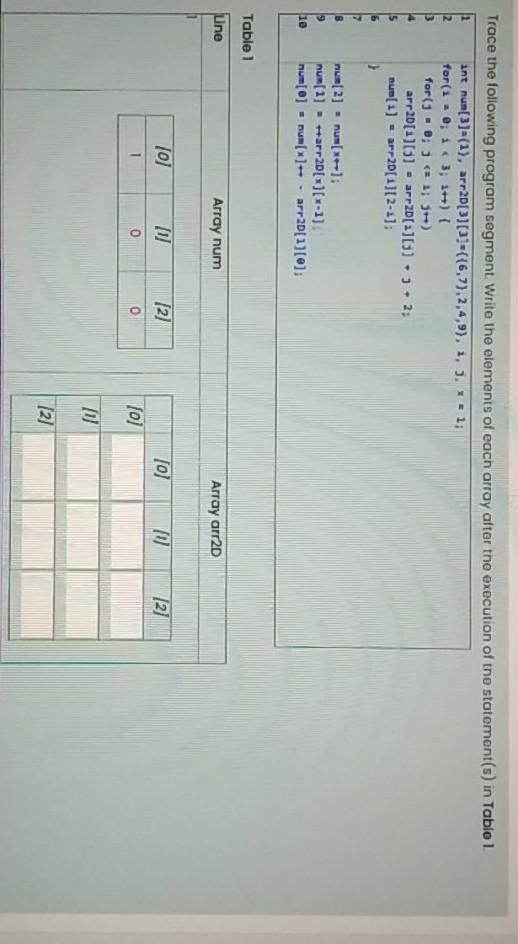 Solved Trace The Following Program Segment Write The 1693