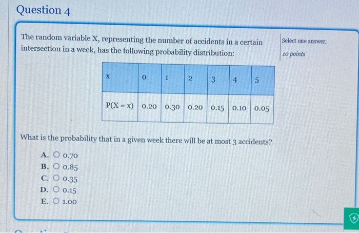 Solved Question 4 The Random Variable X Representing The 