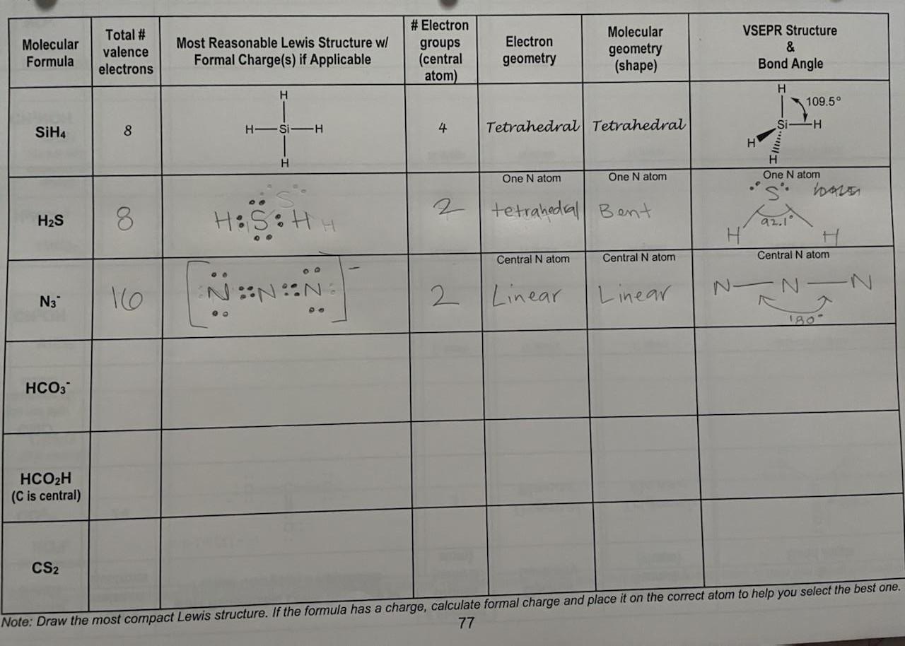 Solved Molecular Formula Total # valence electrons Most | Chegg.com