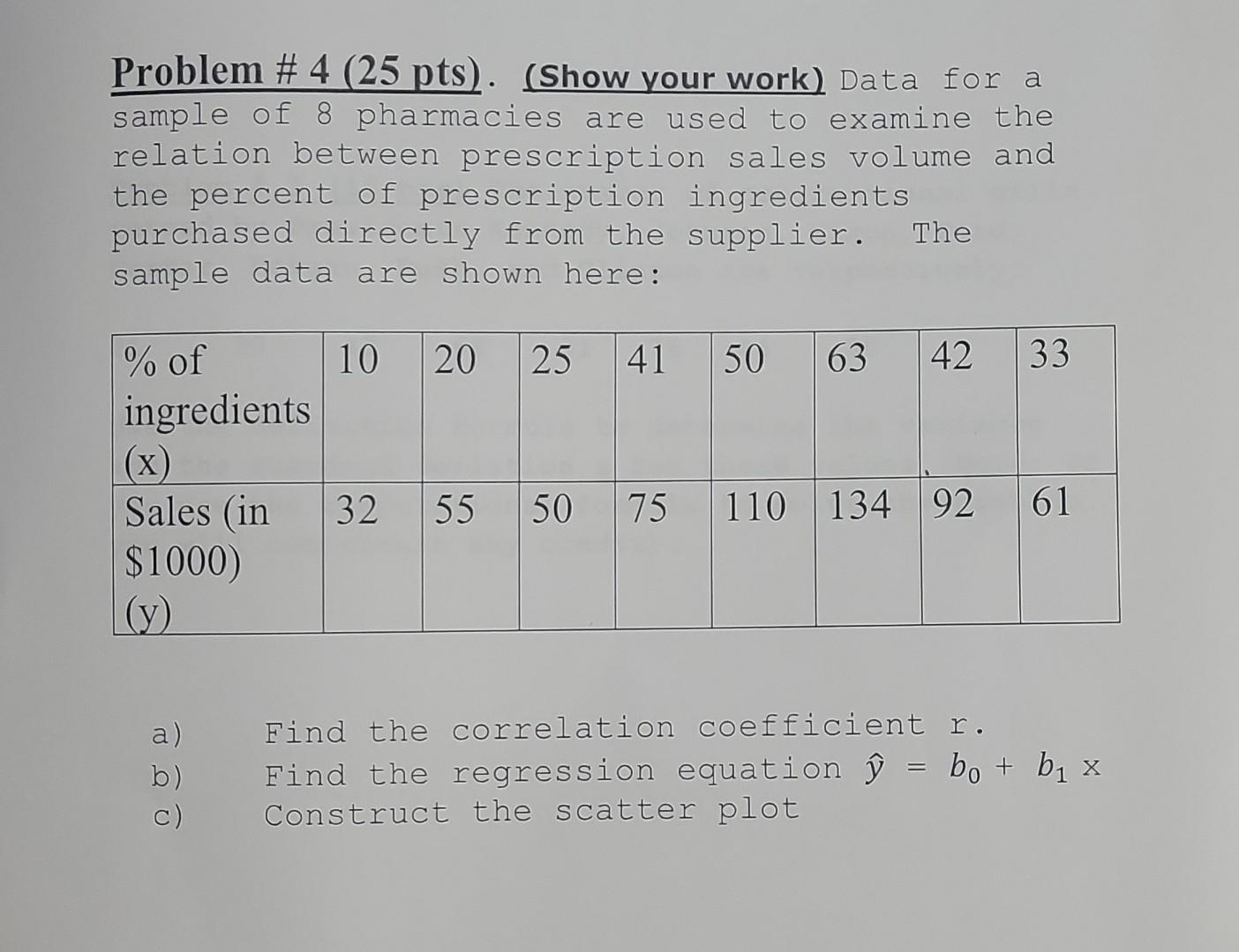 Solved Problem \# 4 (25 pts). (Show your work) Data for a | Chegg.com