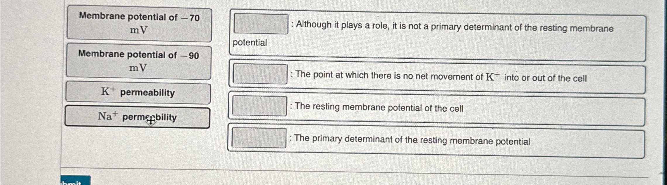 Solved Membrane potential of -70 mVMembrane potential of | Chegg.com