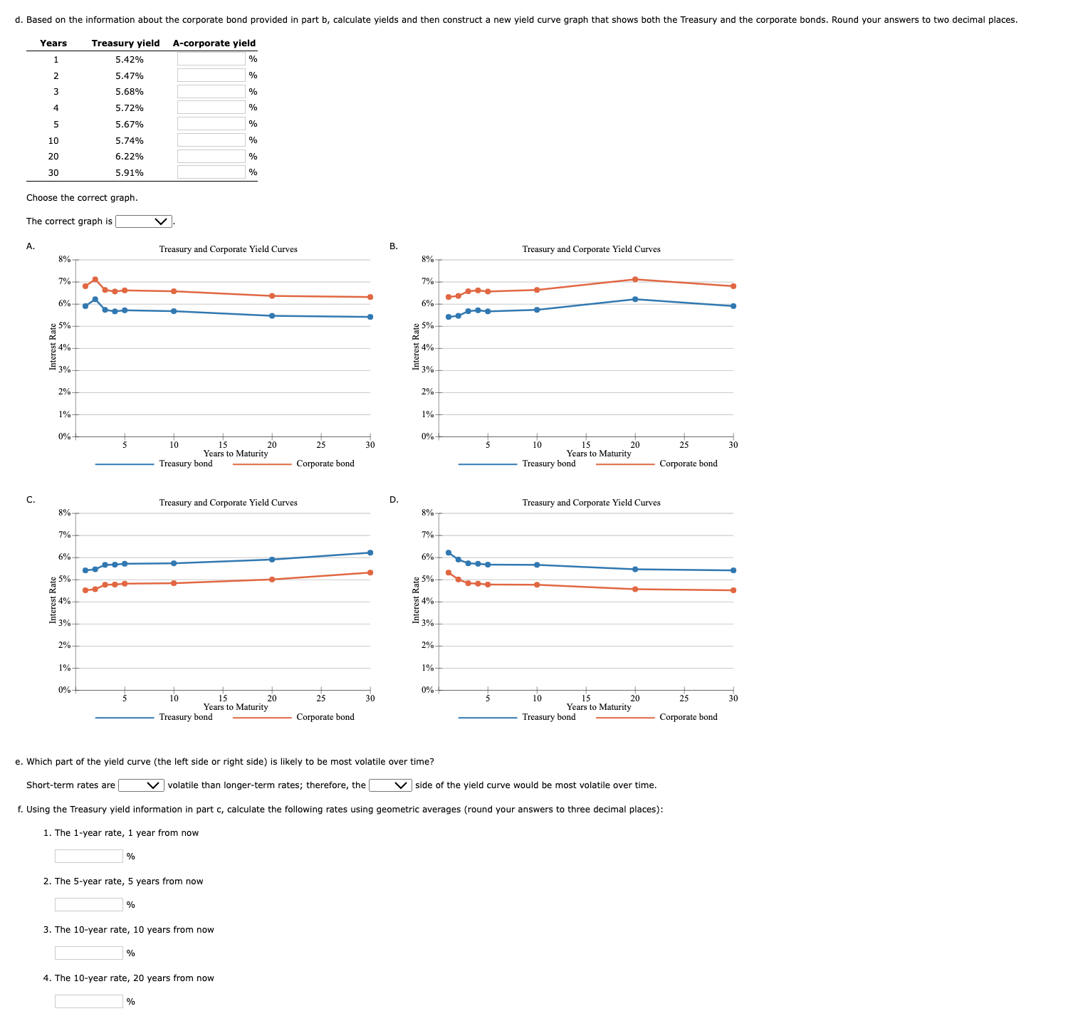 Choose the correct graph.The correct graph is | Chegg.com
