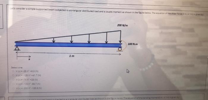 Solved consider a simple supported beam subjected to a | Chegg.com