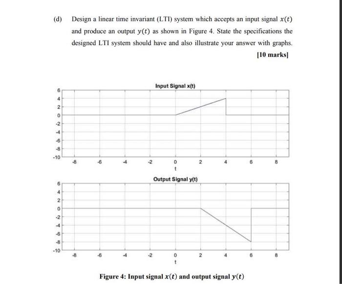 Solved (d) Design a linear time invariant (LTI) system which | Chegg.com