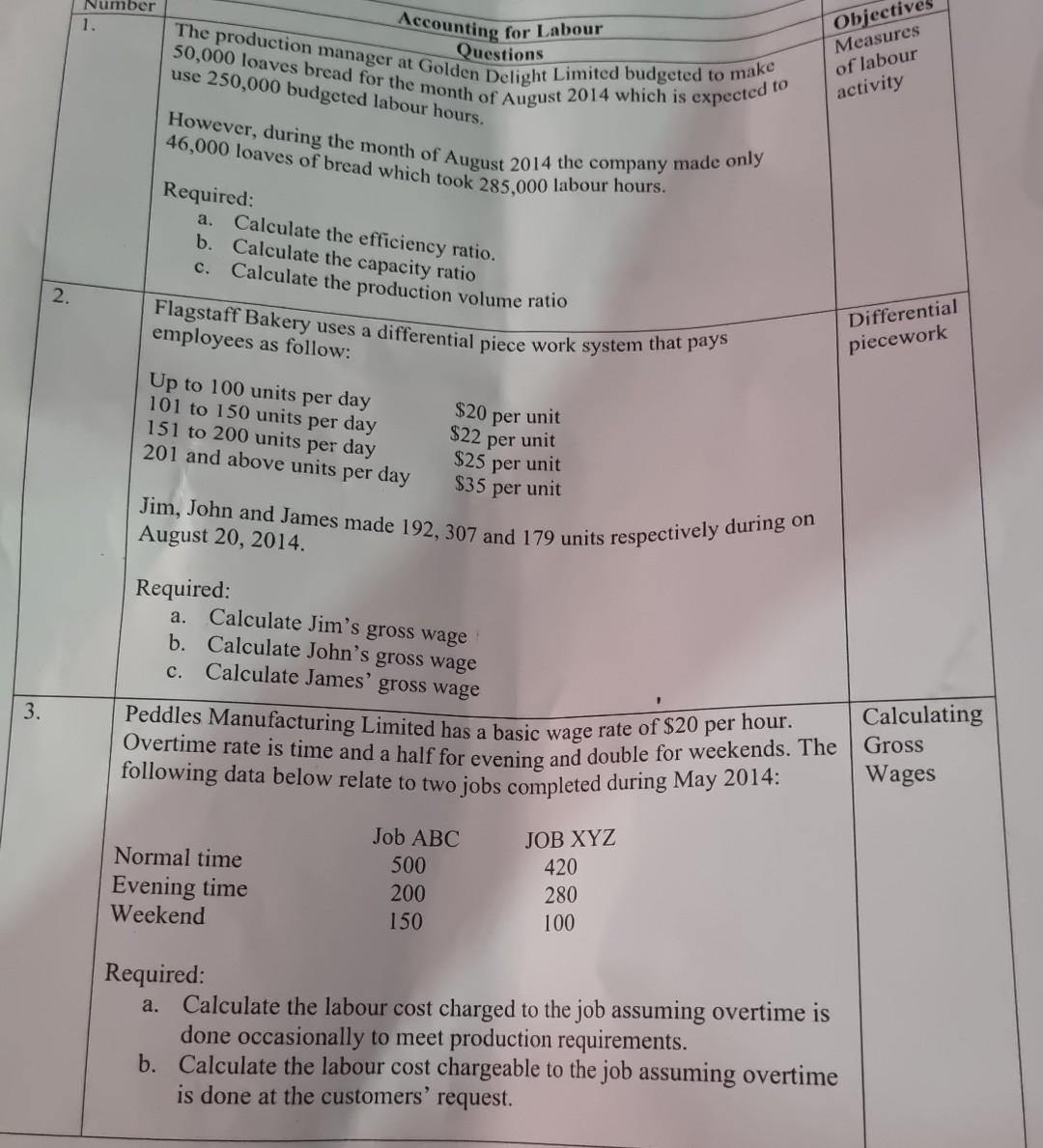Solved S0,000 luction manager at Goldestions of labour use | Chegg.com