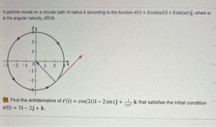 Solved A particle moves on a circular path of radius b | Chegg.com