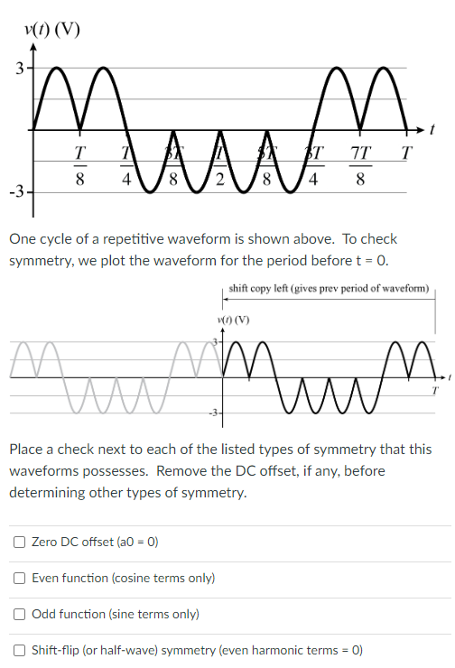 Solved One cycle of a repetitive waveform is shown above. To | Chegg.com