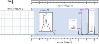 Solved A compound A has strong, broad IR absorption at | Chegg.com