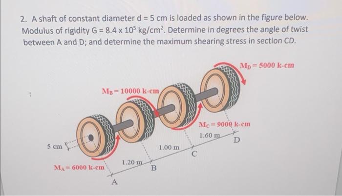Solved 2. A shaft of constant diameter d=5 cm is loaded as | Chegg.com
