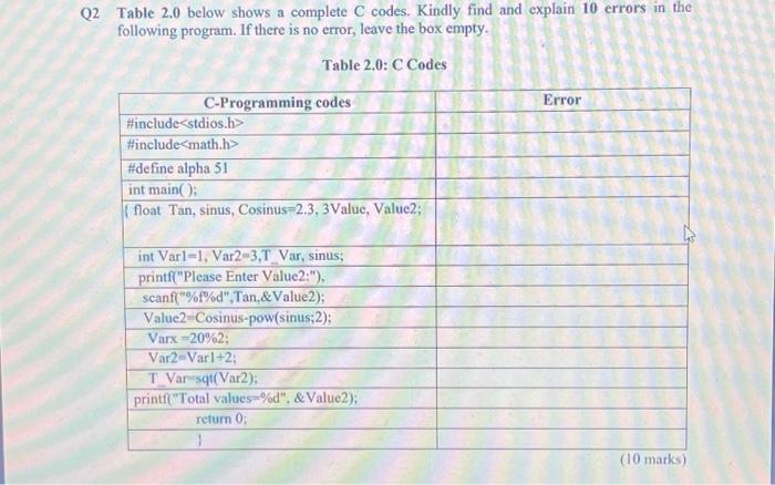 Solved Table 2.0 below shows a complete C codes. Kindly find | Chegg.com