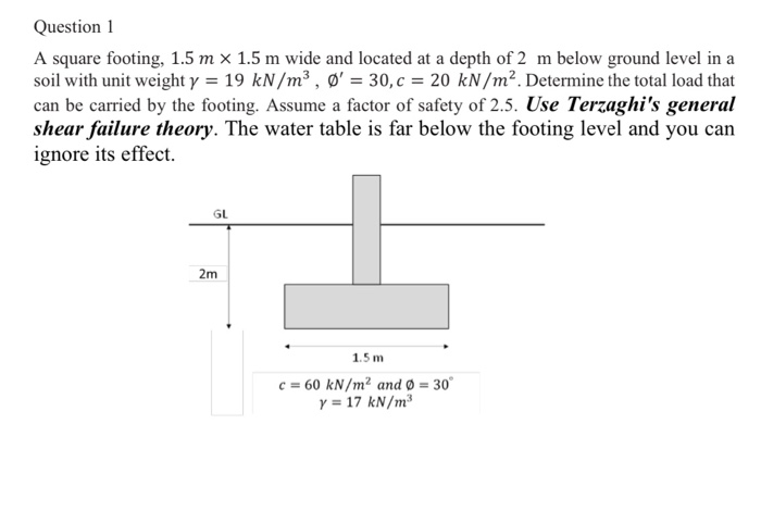 Solved Question 1 A square footing, 1.5 m x 1.5 m wide and | Chegg.com