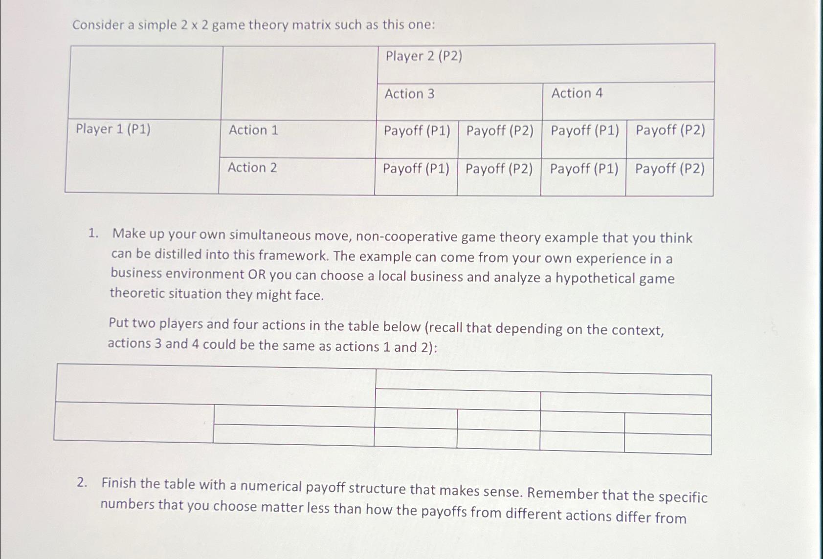 Solved Consider a simple 2×2 ﻿game theory matrix such as | Chegg.com