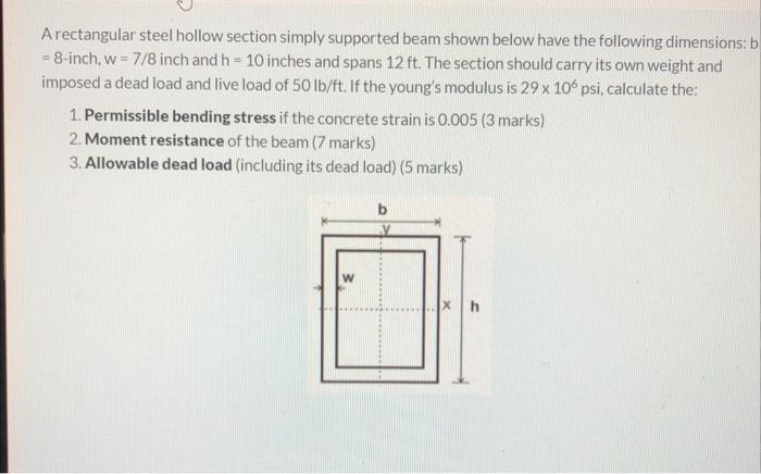 Solved A rectangular steel hollow section simply supported | Chegg.com