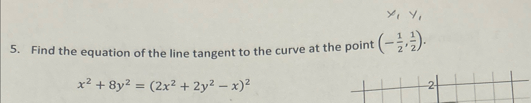 Solved Find the equation of the line tangent to the curve at | Chegg.com