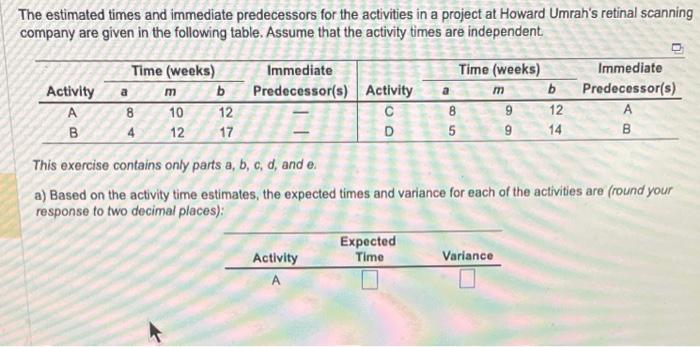 Solved The estimated times and immediate predecessors for | Chegg.com
