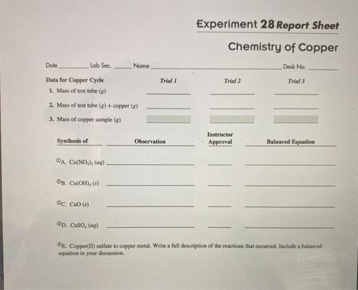 Experiment 28 Report Sheet Chemistry of Copper Dale | Chegg.com
