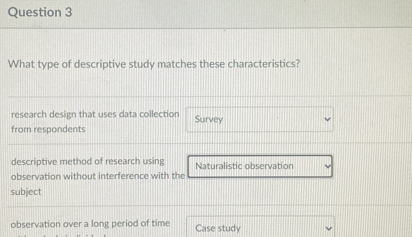 Solved Question 3What type of descriptive study matches | Chegg.com