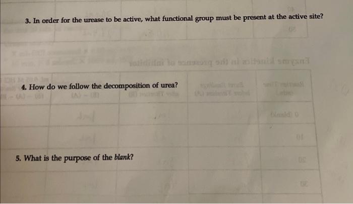 Solved 3. In order for the urease to be active, what | Chegg.com