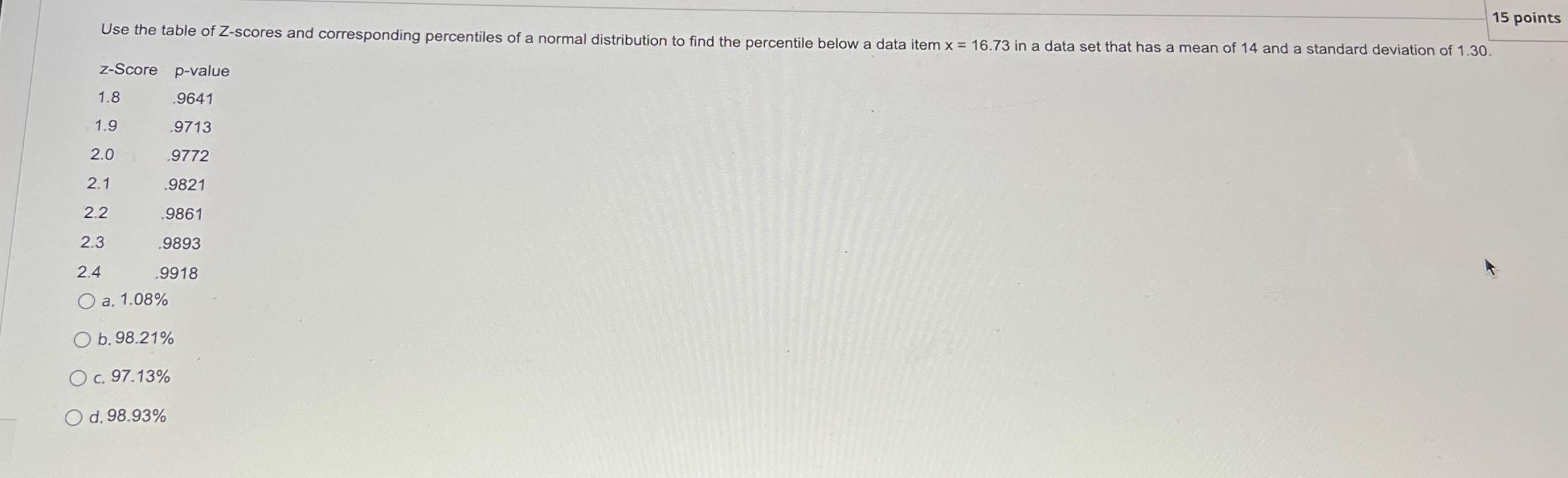 Solved 15 | Chegg.com