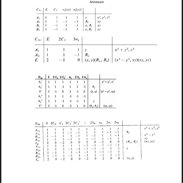 Solved Q5. The following isomers were obtained for a cobalt | Chegg.com