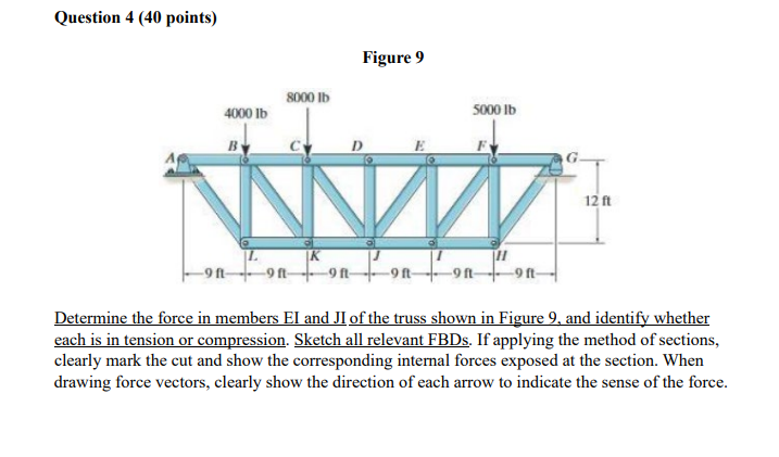 Solved Ask an expert Question 4 (40 ﻿points)Determine the | Chegg.com