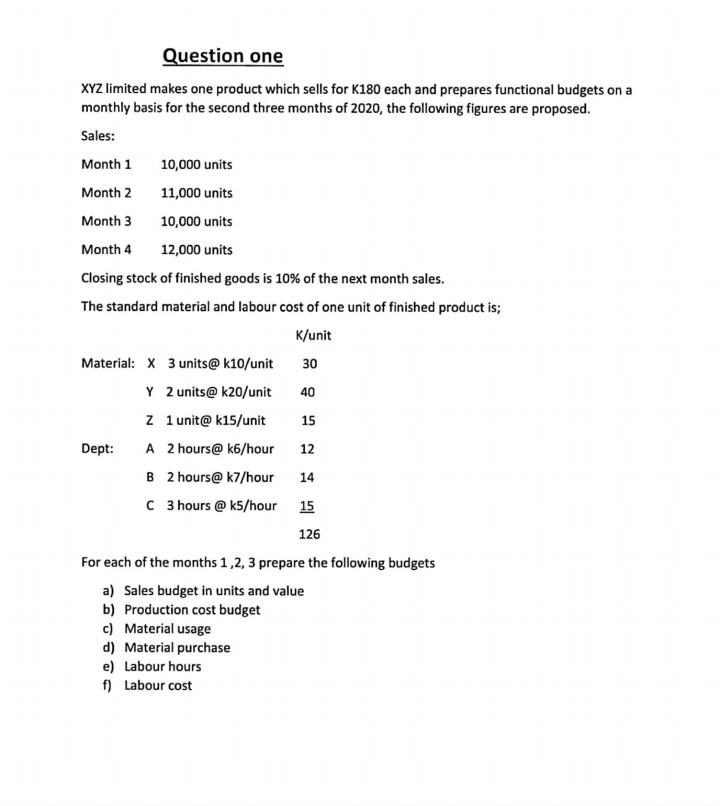 Solved Question one XYZ limited makes one product which | Chegg.com